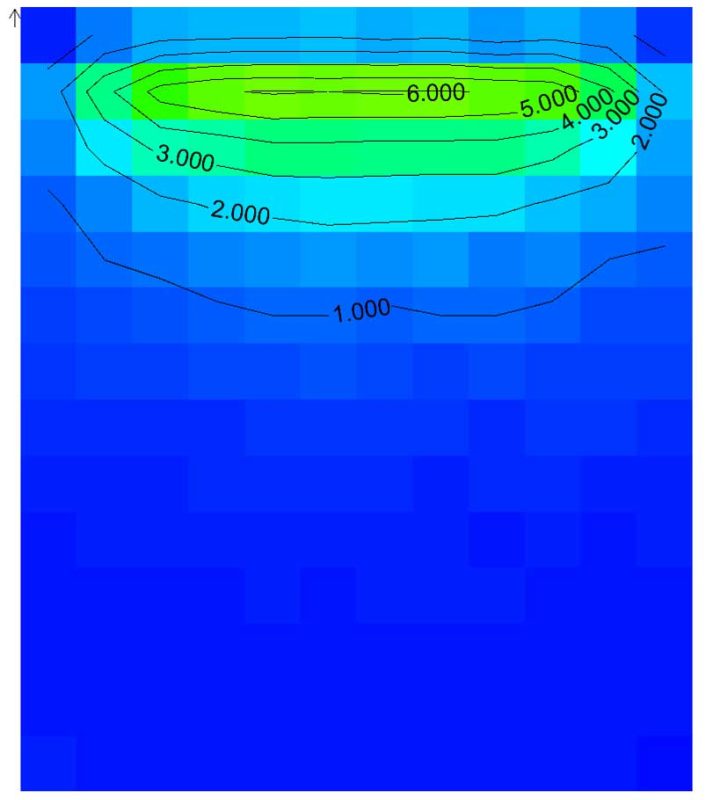 An Overview of Daylighting Metrics, with Examples – Charrette & Beget